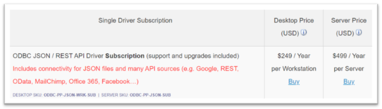 III. Download and install ODBC JSON Driver · GitBook